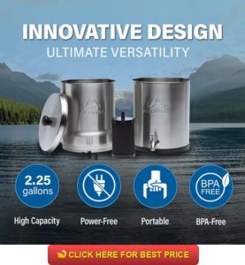 Alexapure Pro Water Filter Review: Complete 2025 Guide & Test Results